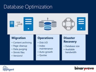 SharePoint and Office 365 Performance Best Practices | PPT