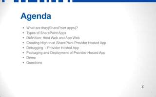 SharePoint 2013 “App Model” Developing and Deploying Provider Hosted Apps | PPTX
