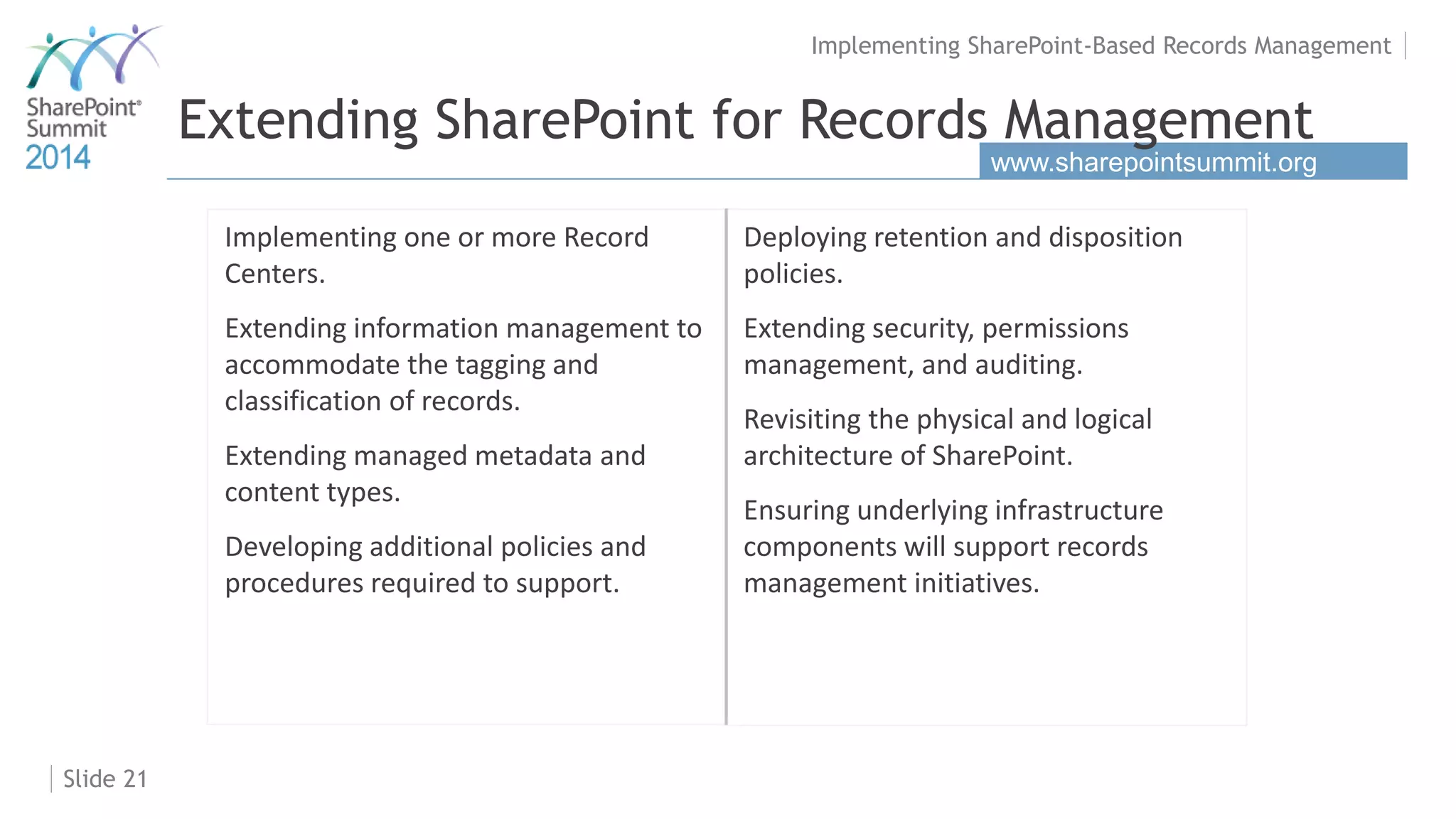 SharePoint as a Records Management System | PDF