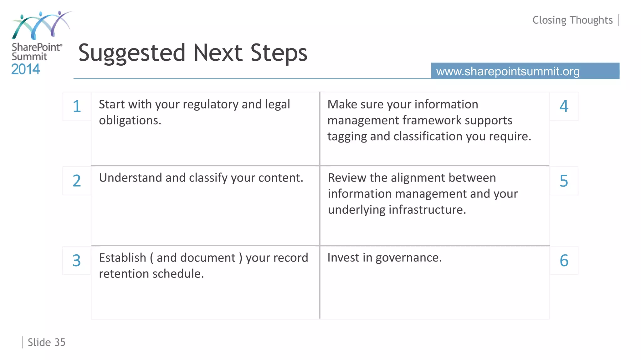 SharePoint as a Records Management System | PDF