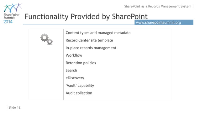 SharePoint as a Records Management System | PDF
