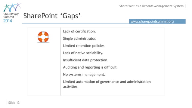 SharePoint as a Records Management System | PDF