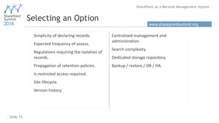 SharePoint as a Records Management System | PDF