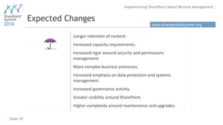SharePoint as a Records Management System | PDF