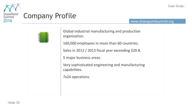 SharePoint as a Records Management System | PDF