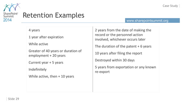 SharePoint as a Records Management System | PDF