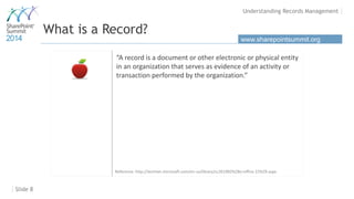 SharePoint as a Records Management System | PDF