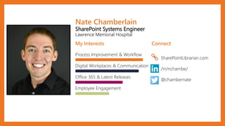 SharePoint as your supervisory sidekick | PDF | Desktop Publishing | Computer Software and ...