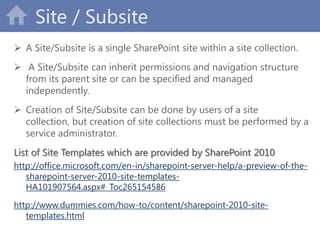 SharePoint 2010 Basics for newbies | PPT