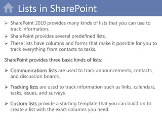 SharePoint 2010 Basics for newbies | PPT