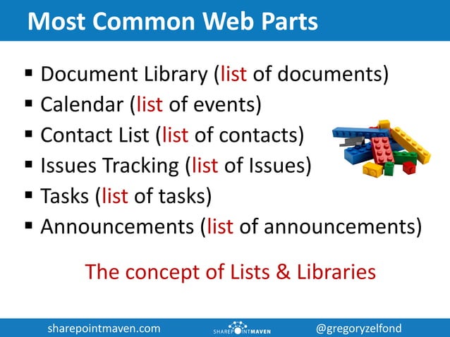 SharePoint Beginner Training for End Users | PDF