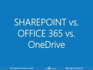 SharePoint Beginner Training for End Users | PDF