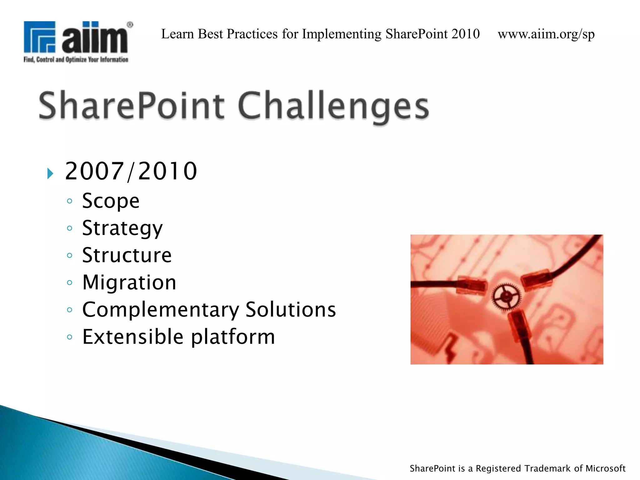Share point best implementation practices | PPT