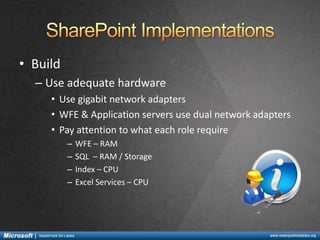SharePoint best practices | PPT