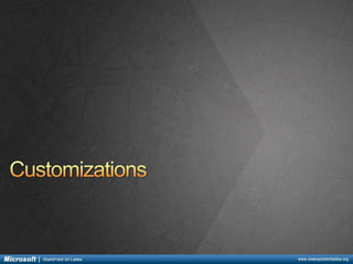 SharePoint best practices | PPT