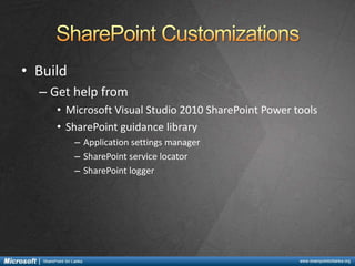 SharePoint best practices | PPT