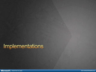 SharePoint best practices | PPT
