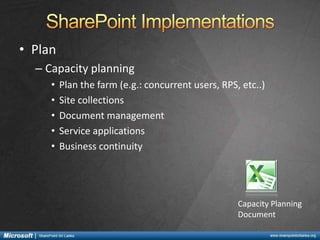 SharePoint best practices | PPT