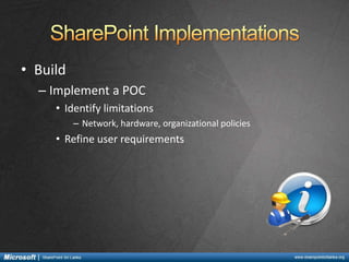 SharePoint best practices | PPT