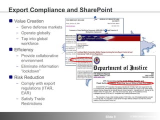 SharePoint Business Track Part 1 of 2 | PPT