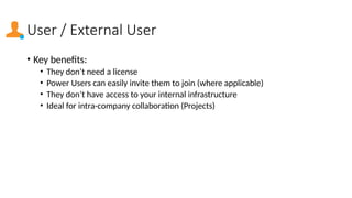 SharePoint built in and custom users.pptx