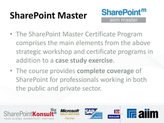 Share Point Certification Via Aiim | PPTX | IT and Internet Support | Internet
