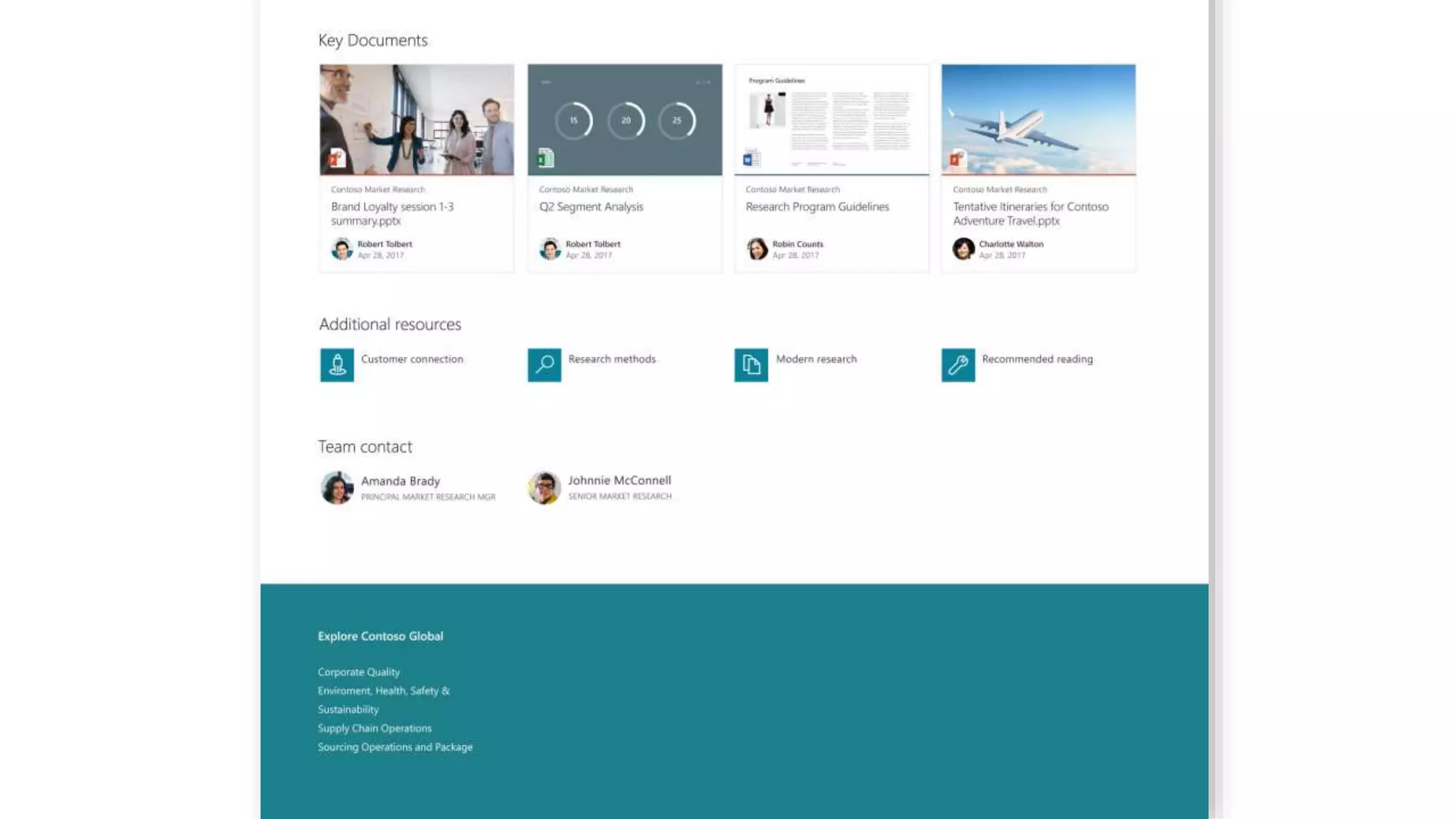 SharePoint communications sites overview presentation | PPTX