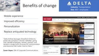 SharePoint communications sites overview presentation | PPTX