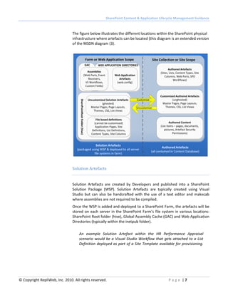 Share point content and application lifecycle management guidance | PDF