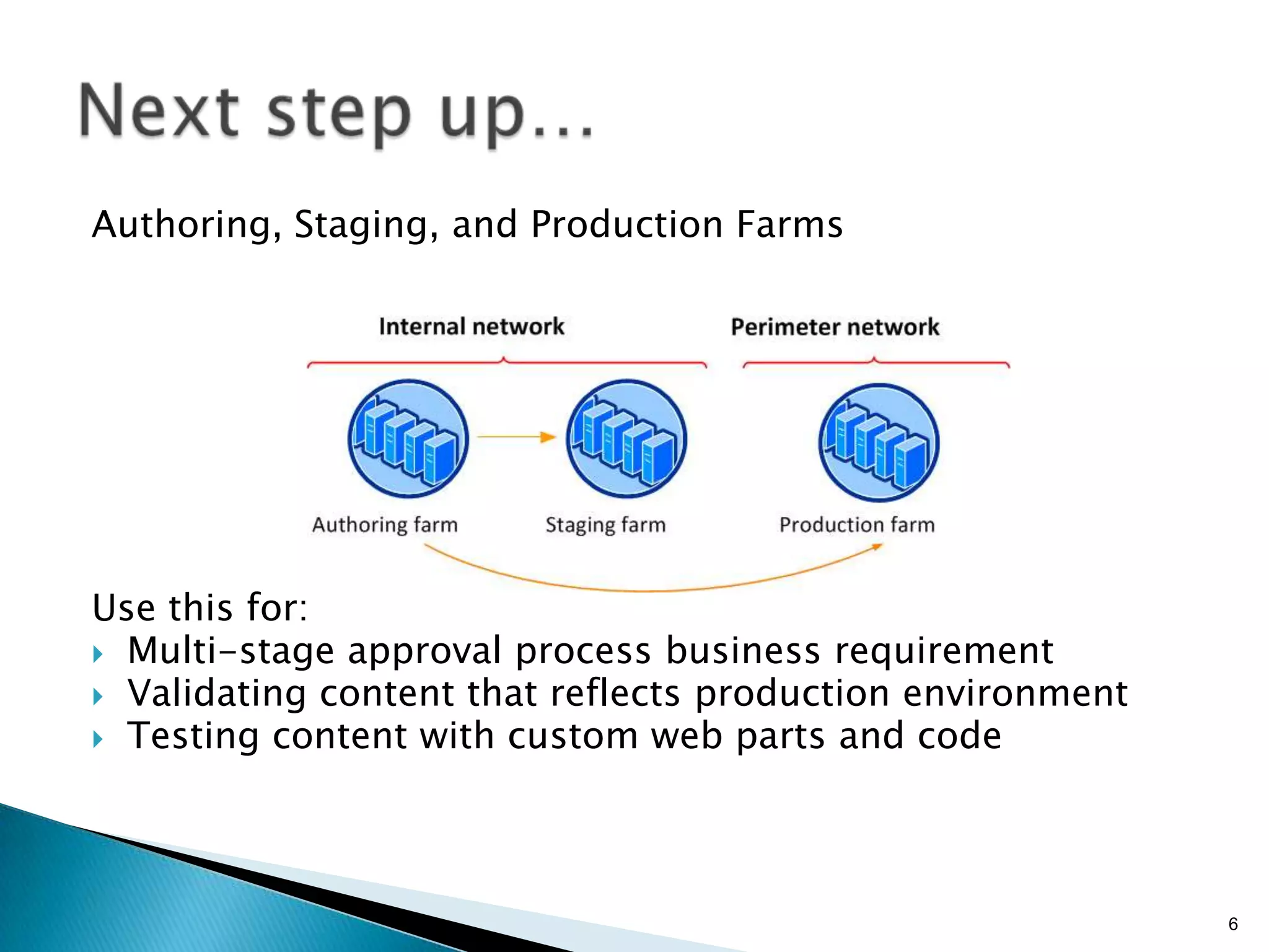 SharePoint content deployment presentation | PPTX