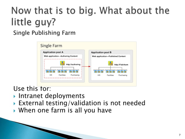 SharePoint content deployment presentation | PPT