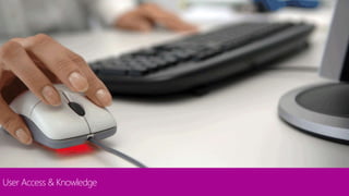 Deploying SharePoint Online: What You Need To Know | PPT