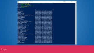 Deploying SharePoint Online: What You Need To Know | PPT