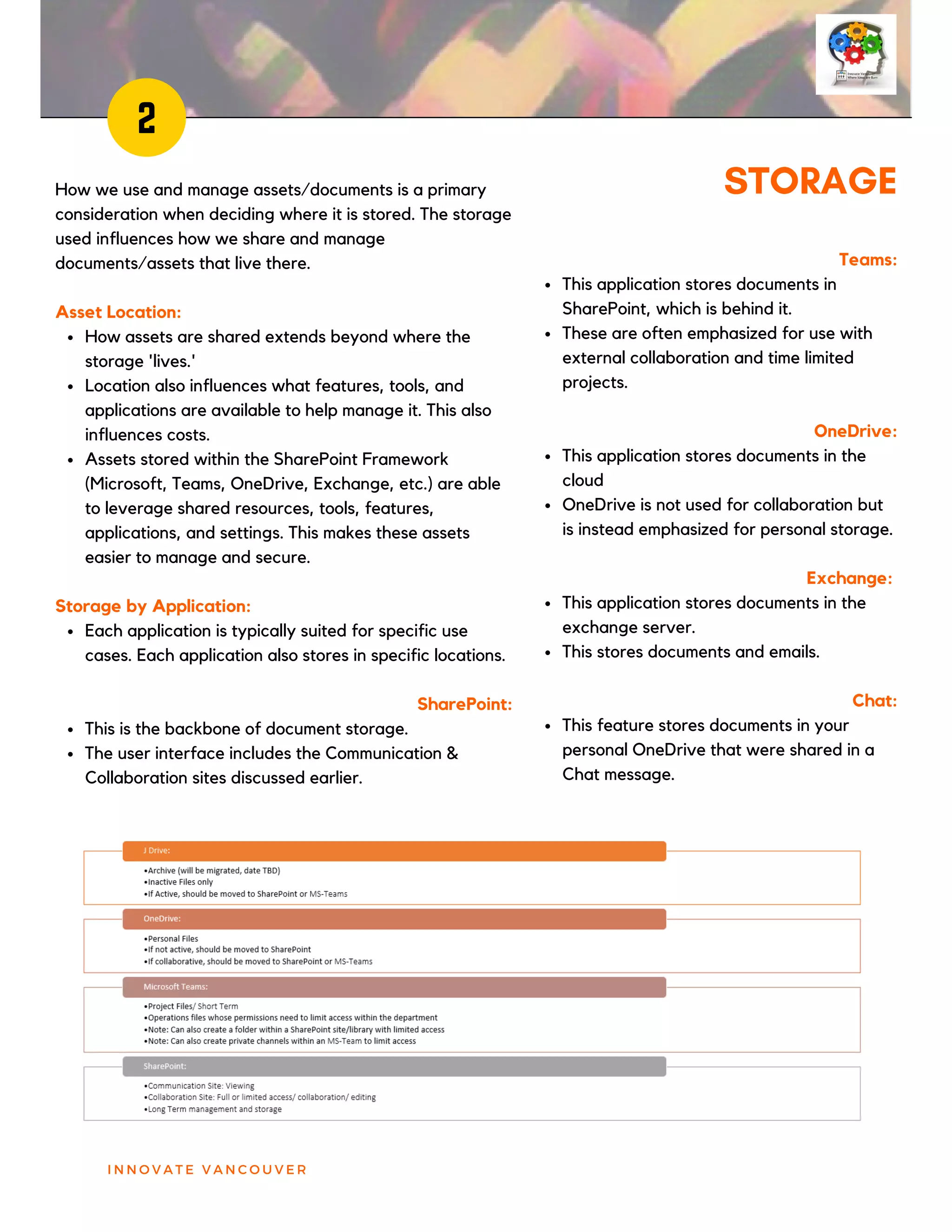 SharePoint Design & Configuration Best Practices & Guidelines ...