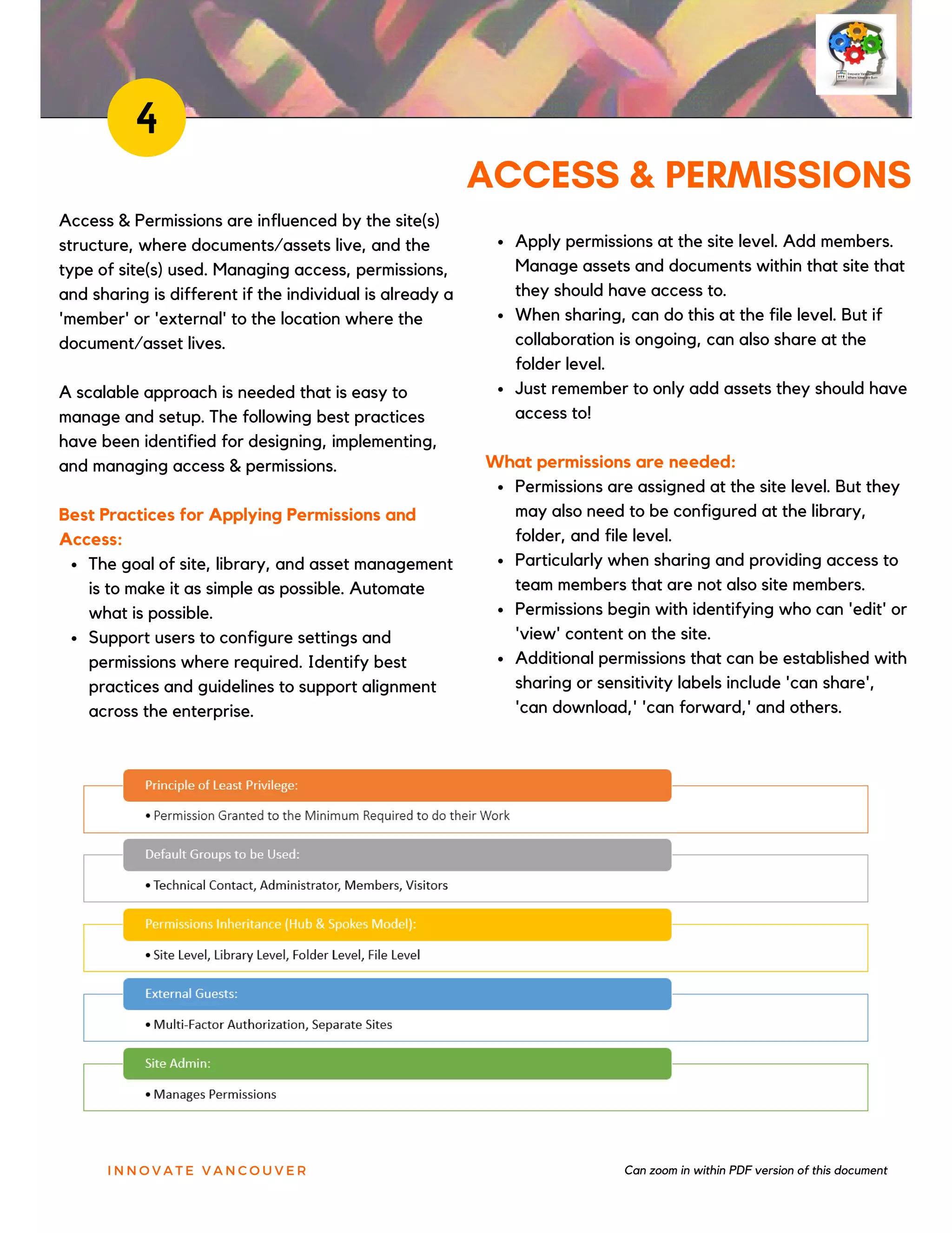 SharePoint Design & Configuration Best Practices & Guidelines ...