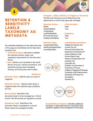 SharePoint Design & Configuration Best Practices & Guidelines ...