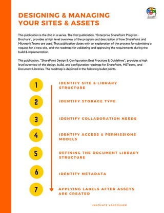 SharePoint Design & Configuration Best Practices & Guidelines ...