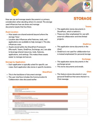 SharePoint Design & Configuration Best Practices & Guidelines ...