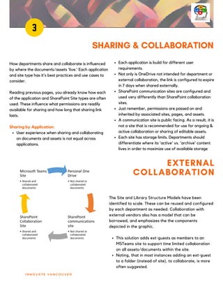 SharePoint Design & Configuration Best Practices & Guidelines ...