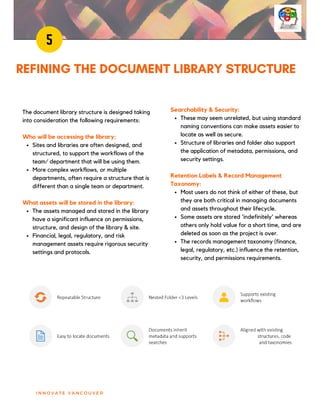 SharePoint Design & Configuration Best Practices & Guidelines ...