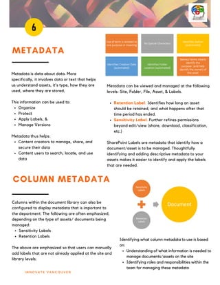 SharePoint Design & Configuration Best Practices & Guidelines ...