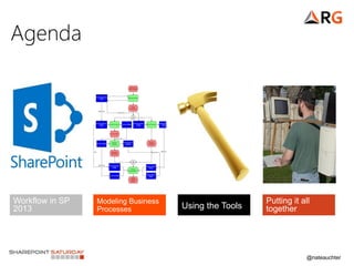 SharePoint designer 2013 workflows | PDF