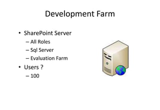 SharePointDetails.ppt