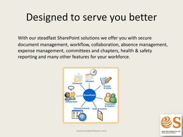 Custom SharePoint Development | PPT