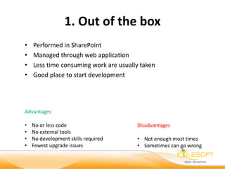 SharePoint Development | PPT