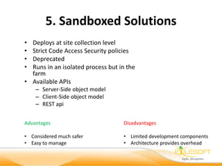 SharePoint Development | PPT