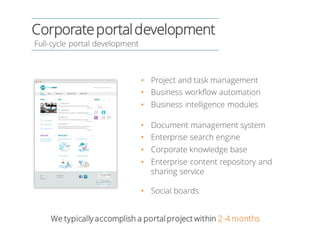 SharePoint Development Services | PPT