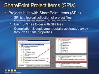 Share Point Development With Vs10 | PPTX | Shareware and Freeware | Computer Software and ...