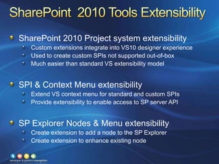 Share Point Development With Vs10 | PPTX | Shareware and Freeware | Computer Software and ...