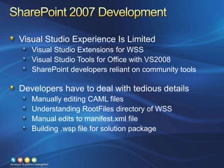Share Point Development With Vs10 | PPTX | Shareware and Freeware | Computer Software and ...